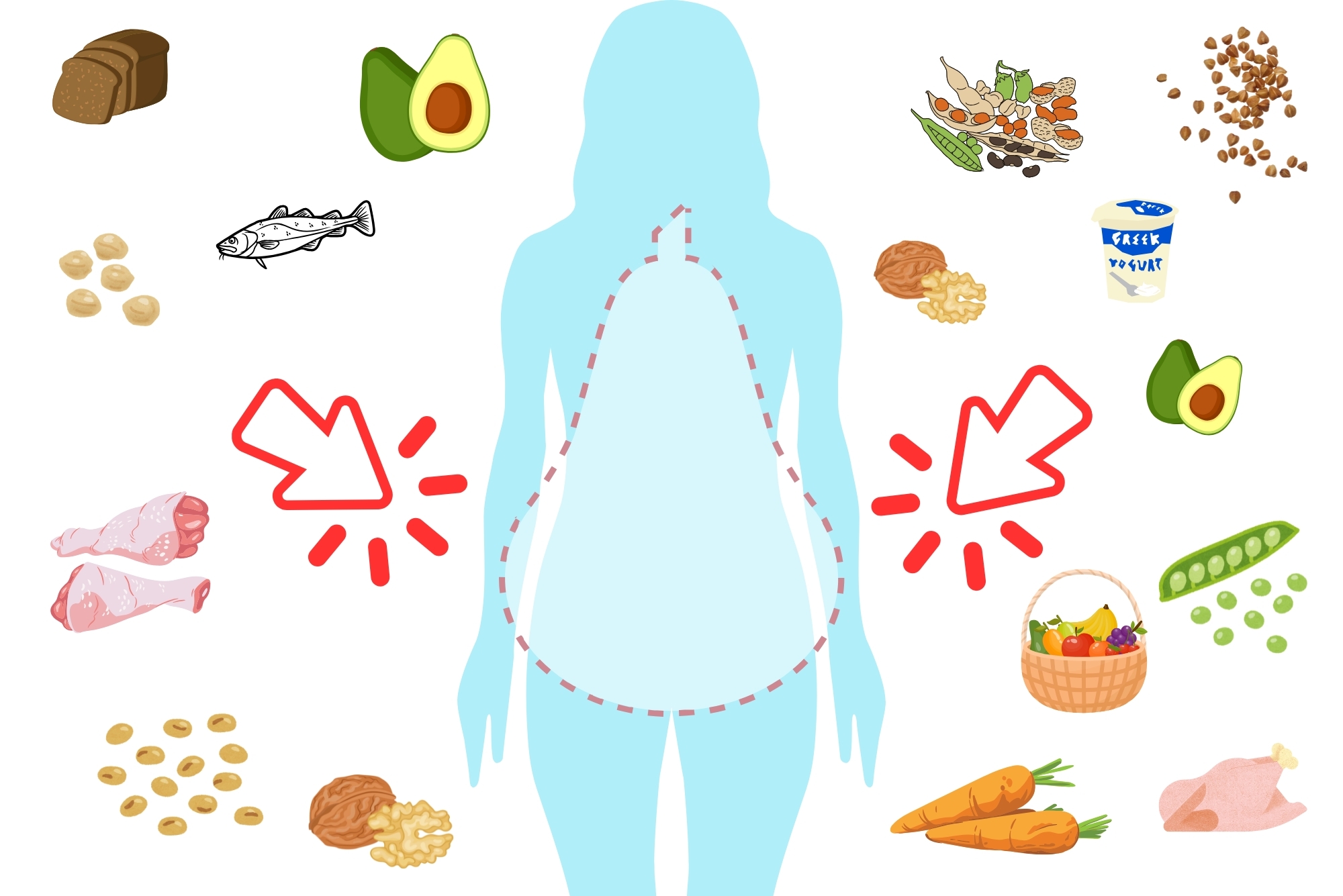 Fisico a pera: alimentazione e consigli per snellire la parte inferiore ...